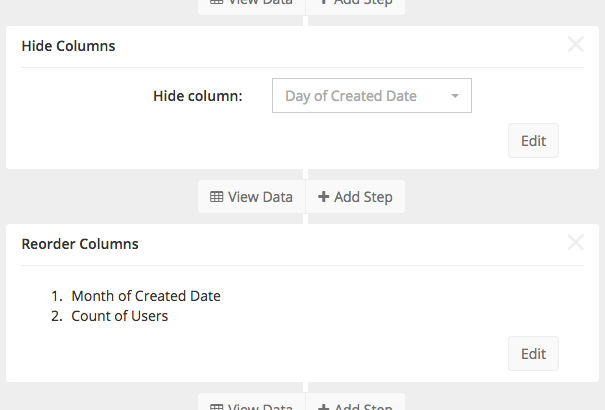 Group Step Example For Data Explorer Chartio Documentation